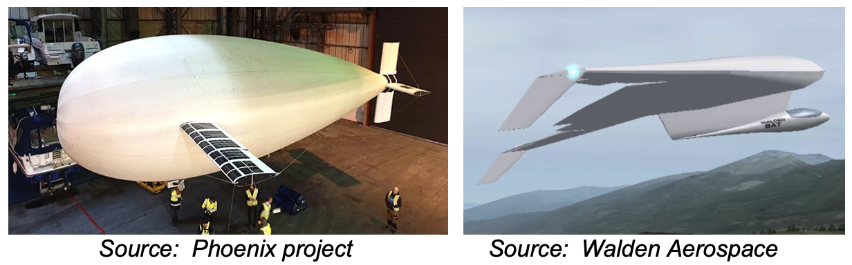 Modern Airships – Part 1 | The Lyncean Group of San Diego