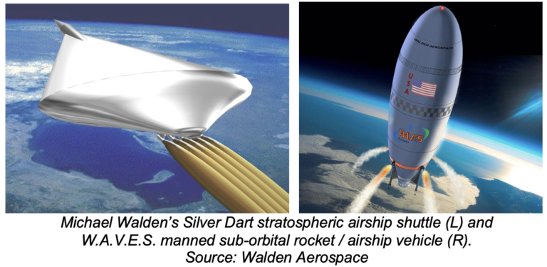 hybrid airship | The Lyncean Group of San Diego