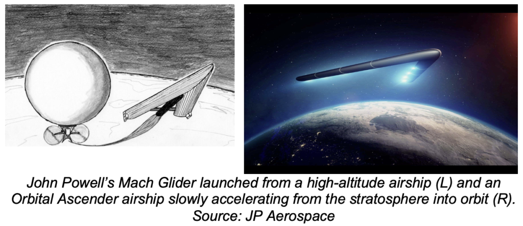 hybrid airship | The Lyncean Group of San Diego